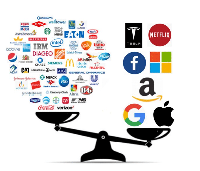 The Big Tech keeps on Growing - Mark Kalin